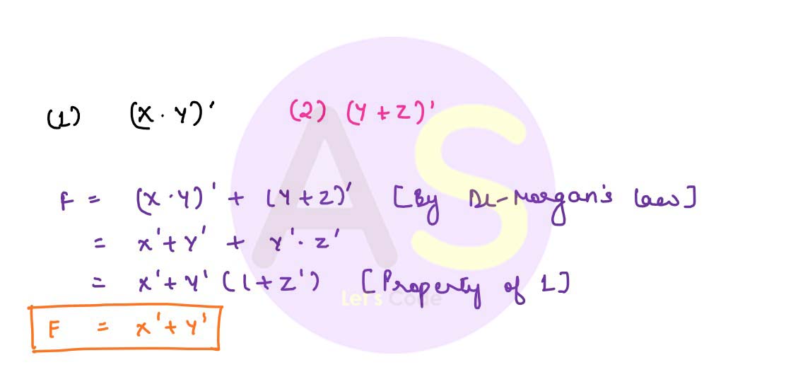  i What Is An Encoder How Is It Different From A Decoder Draw The